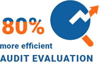 Audit Management Software | Innolytics